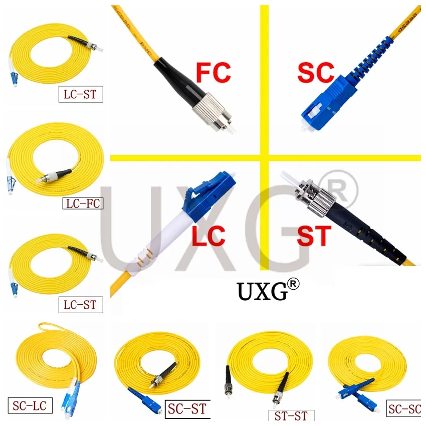 Fiber Optic Patch Cable Multi Mode Duplex OM2 - FiberTech Misr